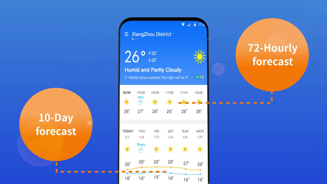 Weather Forecast - live weather radar - YouTube