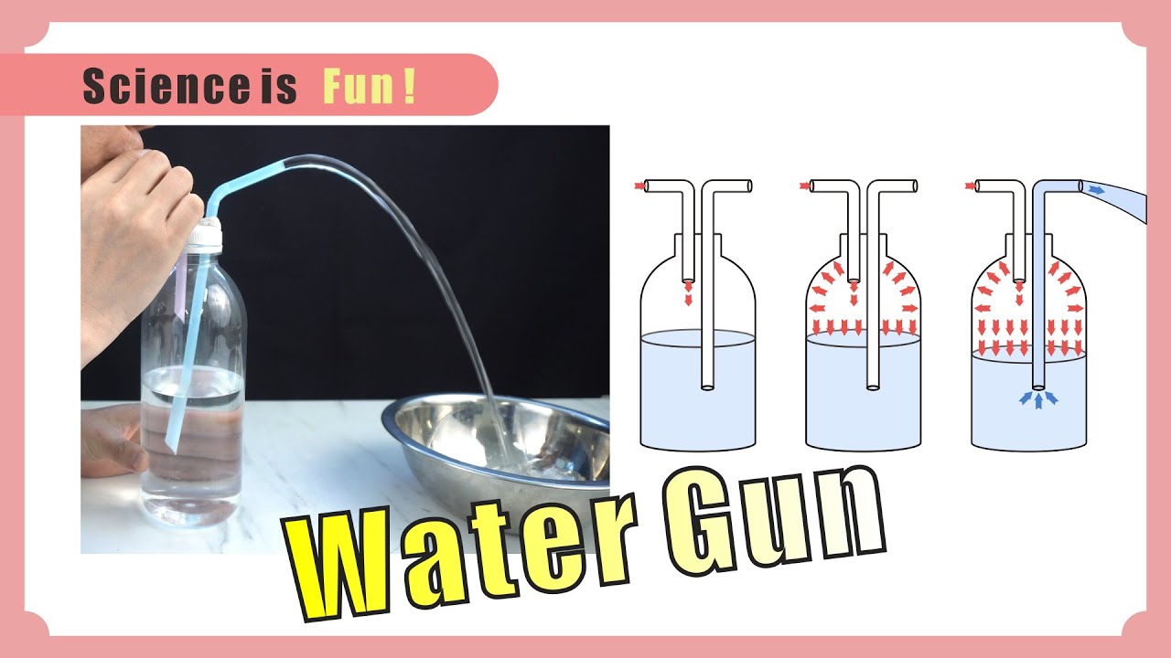 Science Water Squirter