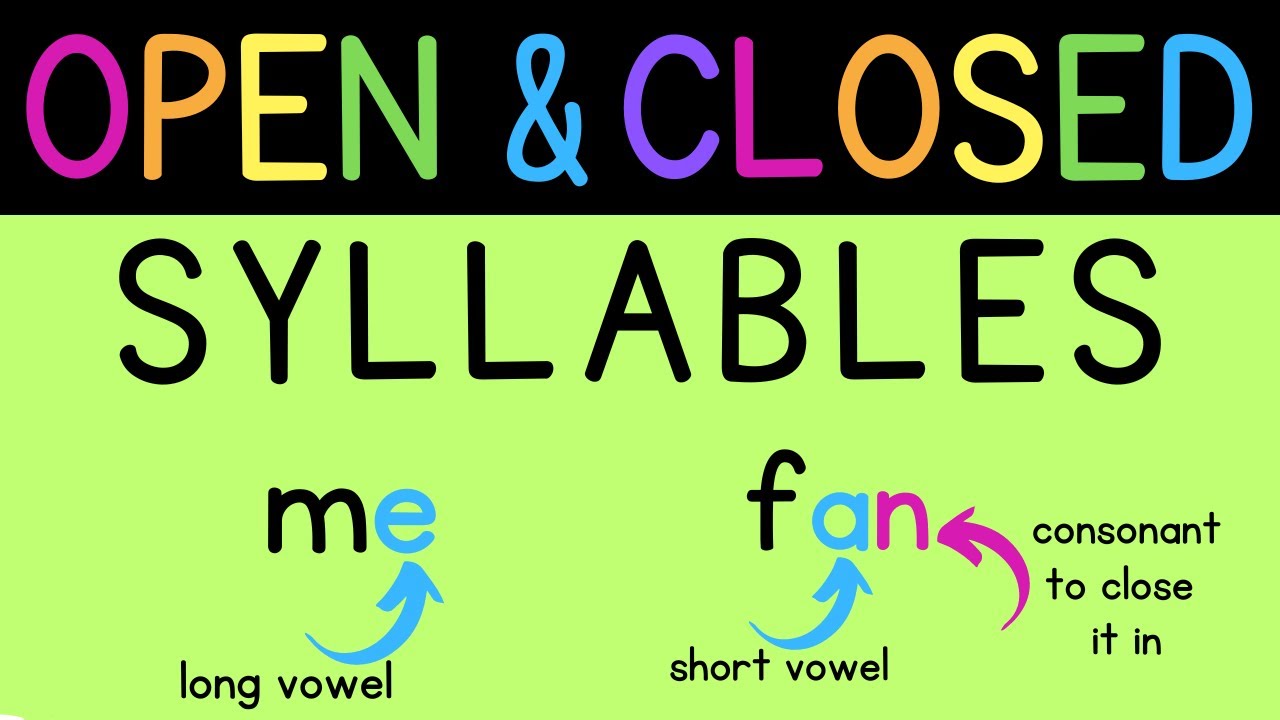 Open & Closed Syllables - YouTube