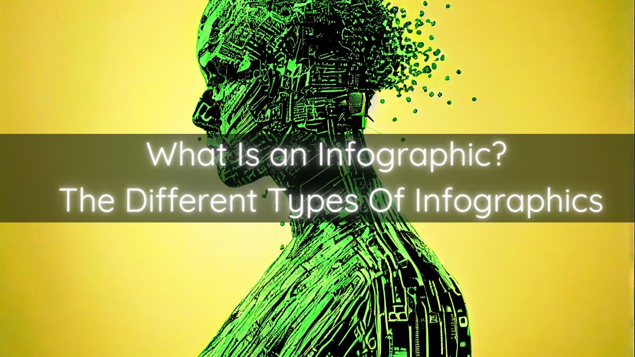 What Is an Infographic? The Different Types Of Infographics - YouTube