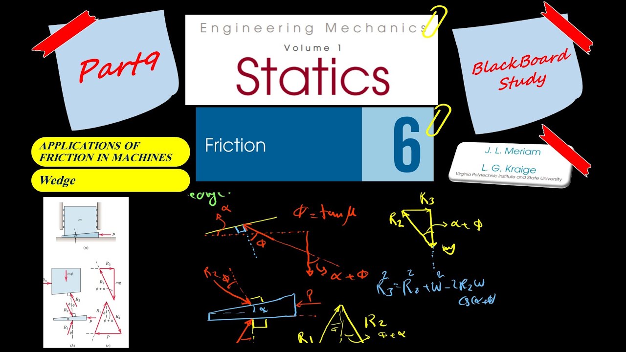 Chapter 6: Friction : APPLICATIONS OF FRICTION IN MACHINES : Wedge - YouTube