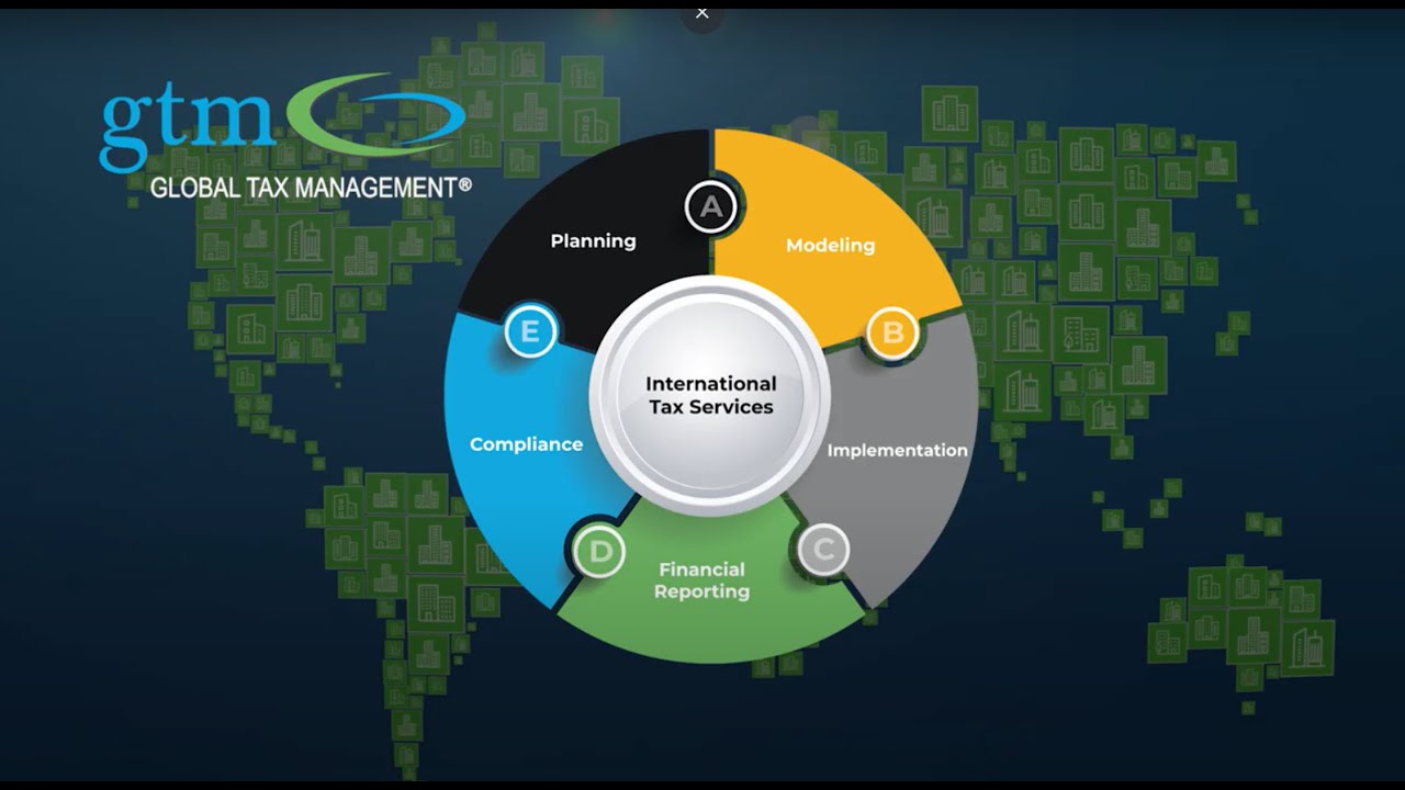 GTM's International Tax Services - YouTube