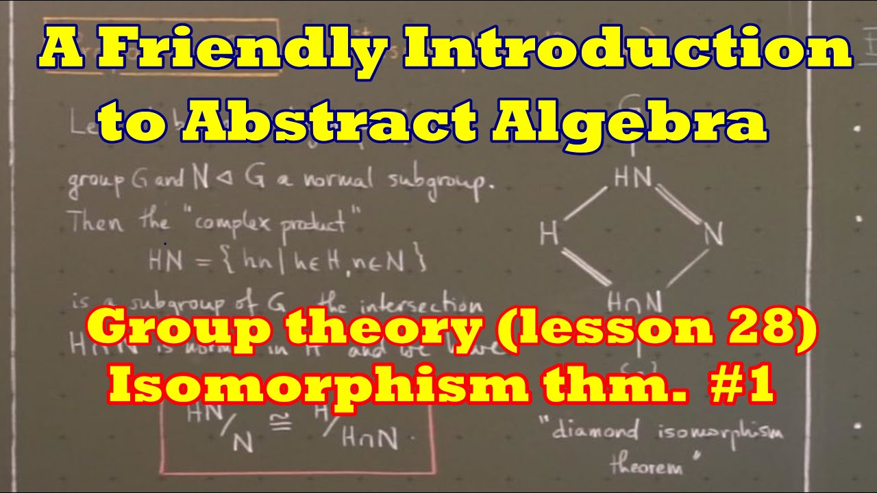 Group theory (lesson 28 / English): THE 1st ISOMORPHISM THEOREM - YouTube