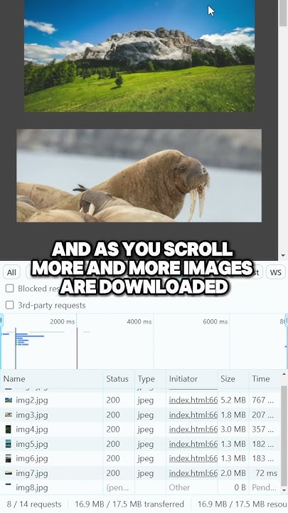 Built In Lazy Loading Coding Webdev Css Youtube
