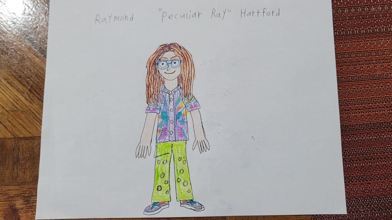 The Twisted Timeline of Sammy and Raj Series Ideas | New Characters for ...