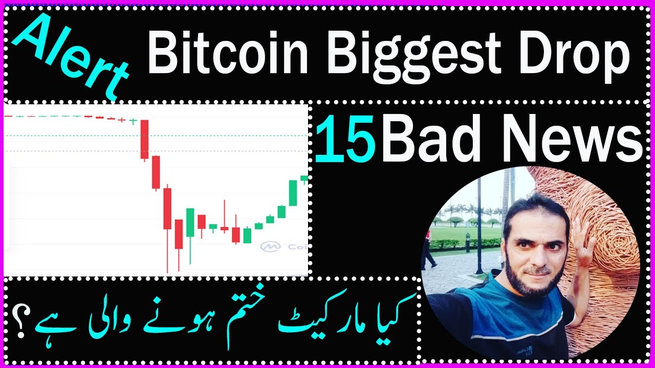 BitCoin Latest Update || S&P 500 Dowon || Bitcoin Biggest Alert || Bad ...