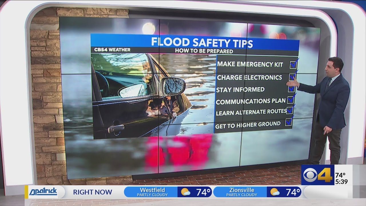 Severe Weather Preparedness Week: Staying safe during flash flooding ...