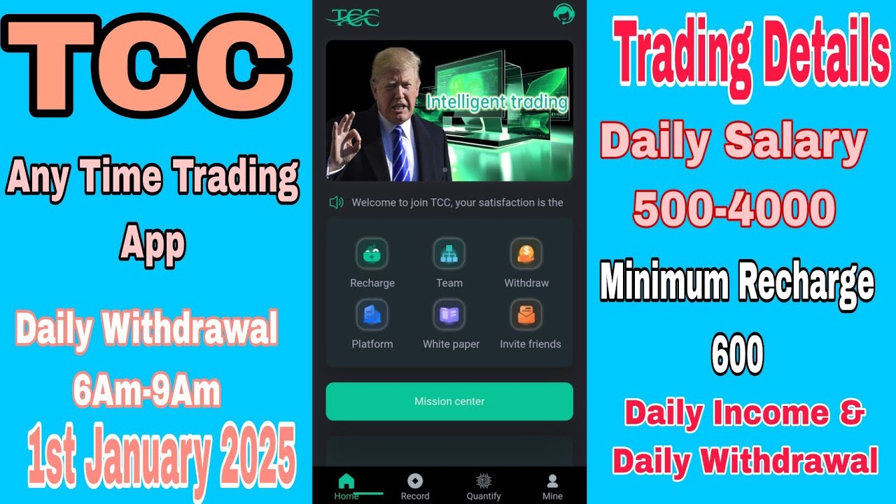 TCC Trading App | TCC Trading App Pe Kaise Kam Karte Hain | New Trading ...