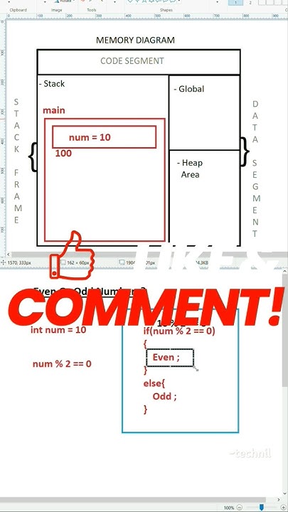 Memory diagram : Check is number even or odd ? #technil - YouTube