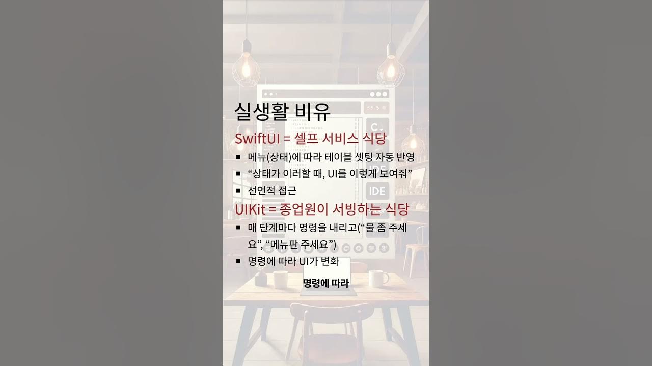 SwiftUI vs UIKit - YouTube