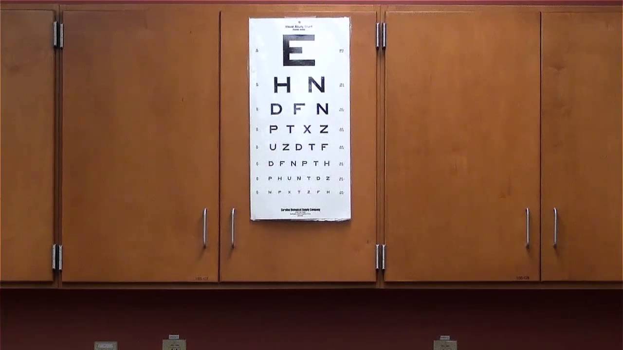 Snellen eye chart - YouTube