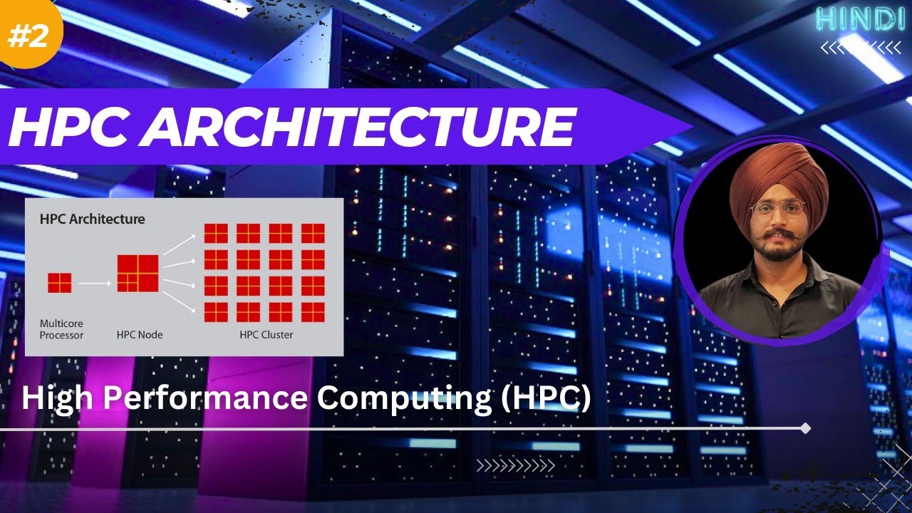 Hpc Architecture How It Works Exploring Physical Connectivity And Components For Cluster Setup