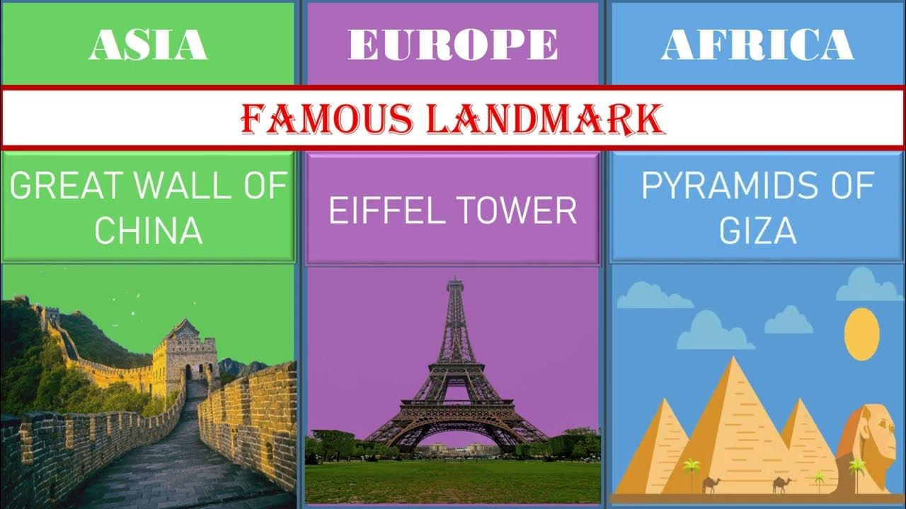 Asia, Europe, Africa Clash of Cultures | Asia vs Europe vs Africa ...