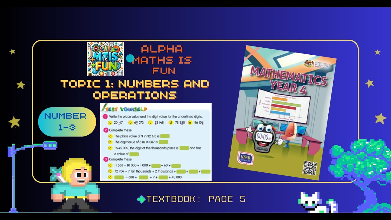 Year 4 | Page 5 | Topic 1: Numbers and Operations | Mathematics Year 4 ...