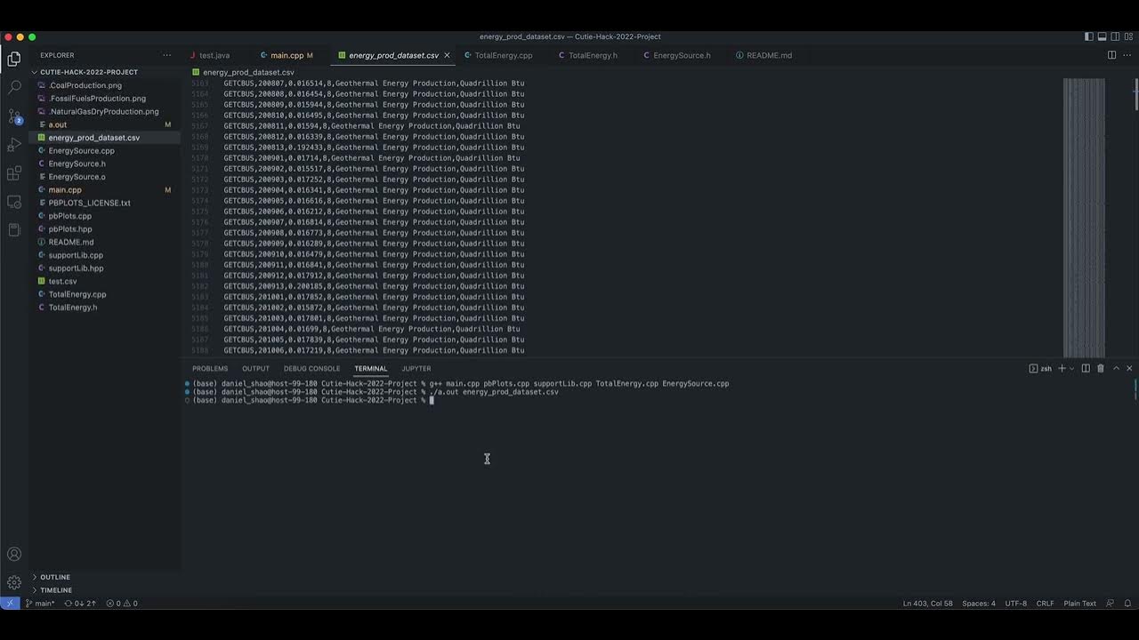 ProjectDemo Cutie Hack 2022 - YouTube