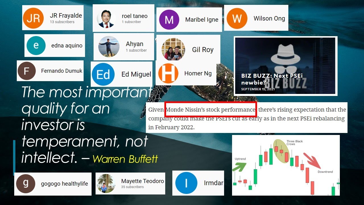 MONDE to be listed in PSEi| possible 3 Black Crows Bearish pattern for ...