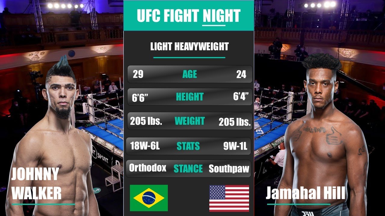 UFC Fight Night: Walker Vs Hill | Fight Cards on 20 February 2022 - YouTube