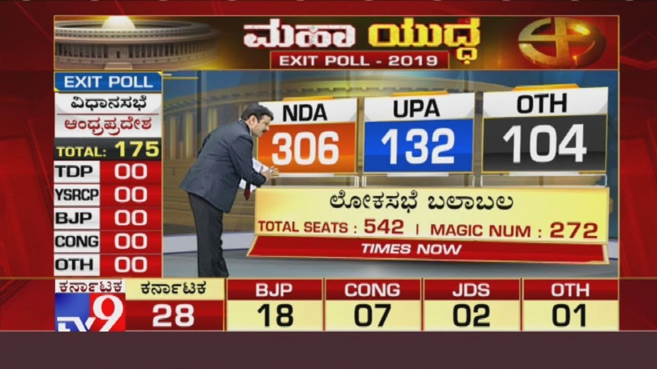 Lok Sabha Elections 2019 Exit Polls: News X, Times Now, News Nation ...