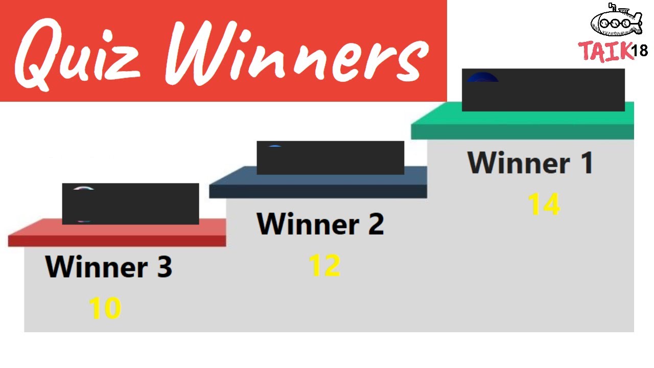 Power BI Quiz Winners List taik18 Power BI - YouTube