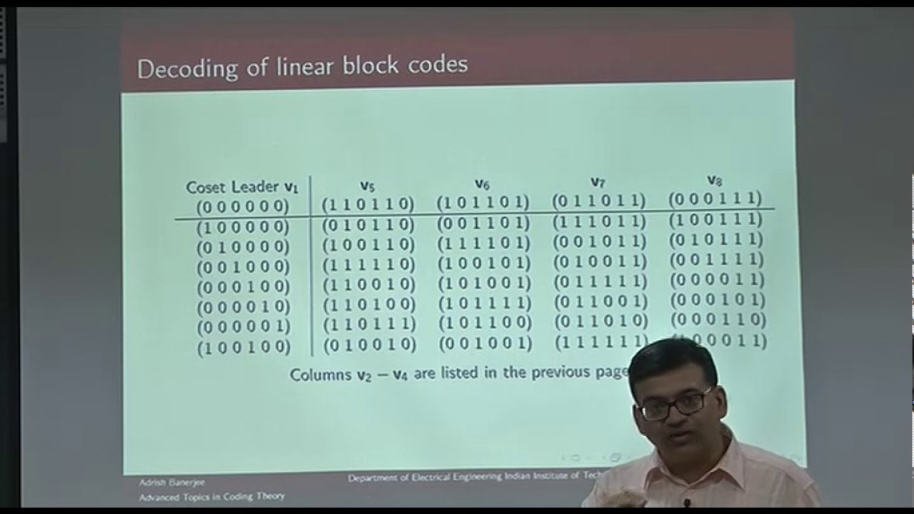 Advanced Topics in Coding Theory (Lecture-3) - YouTube