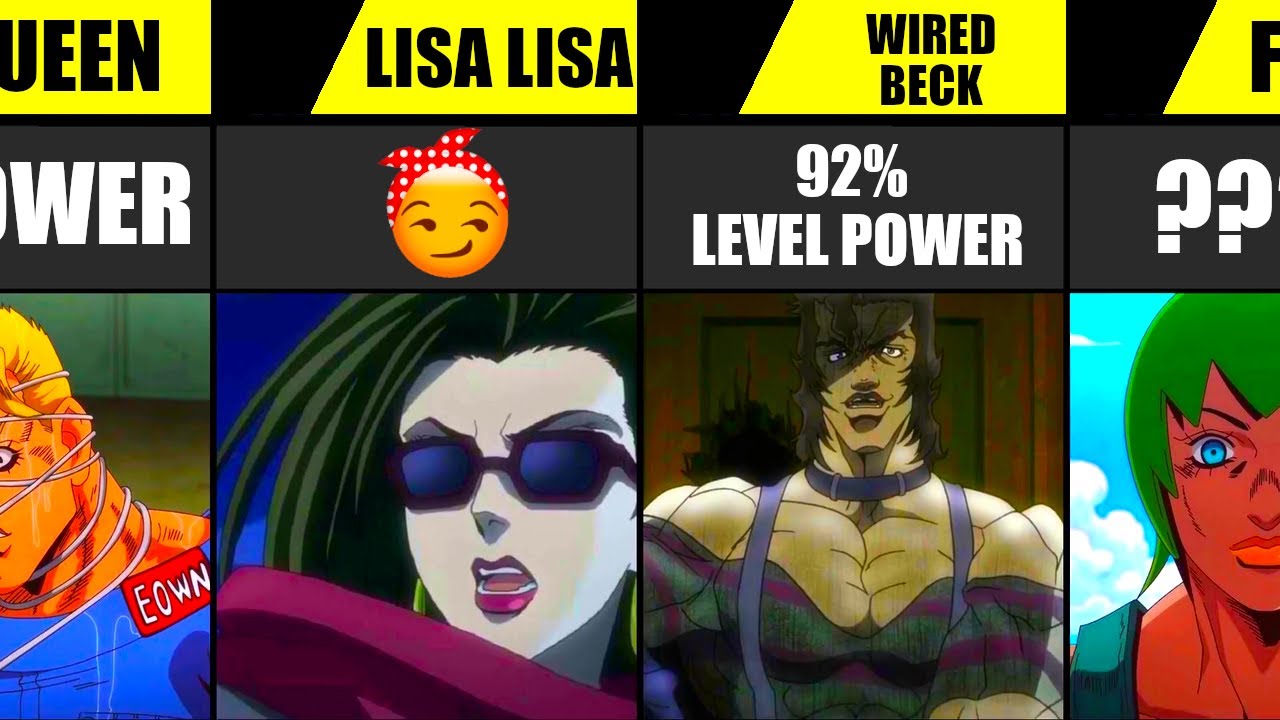 JOJO BIZARRE ADVENTURE CHARACTERS THAT LOOK WEAK BUT ARE ACTUALLY ...