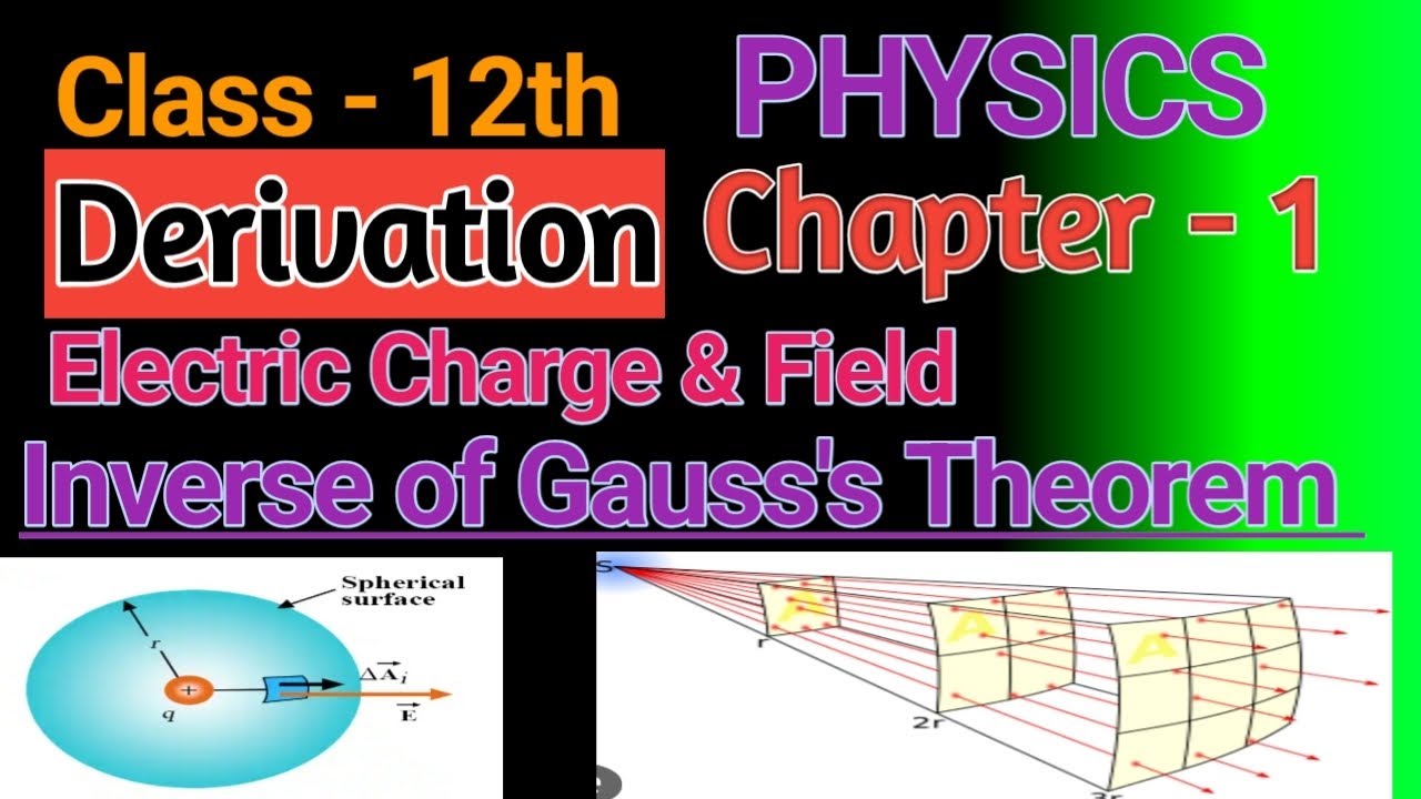 Derivation of Inverse of Gauss's Theorem | Electric Charge and fields ...