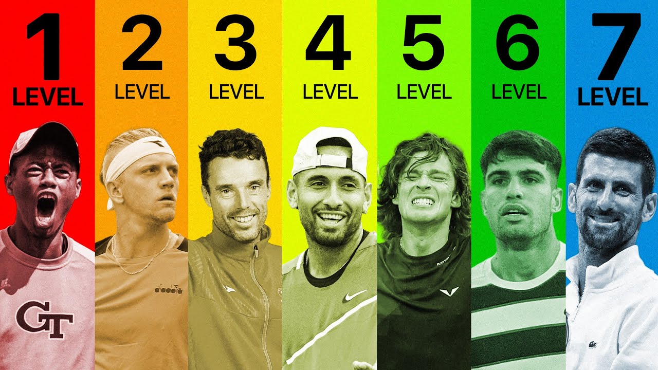 The 7 Levels of TENNIS Players Explained - YouTube