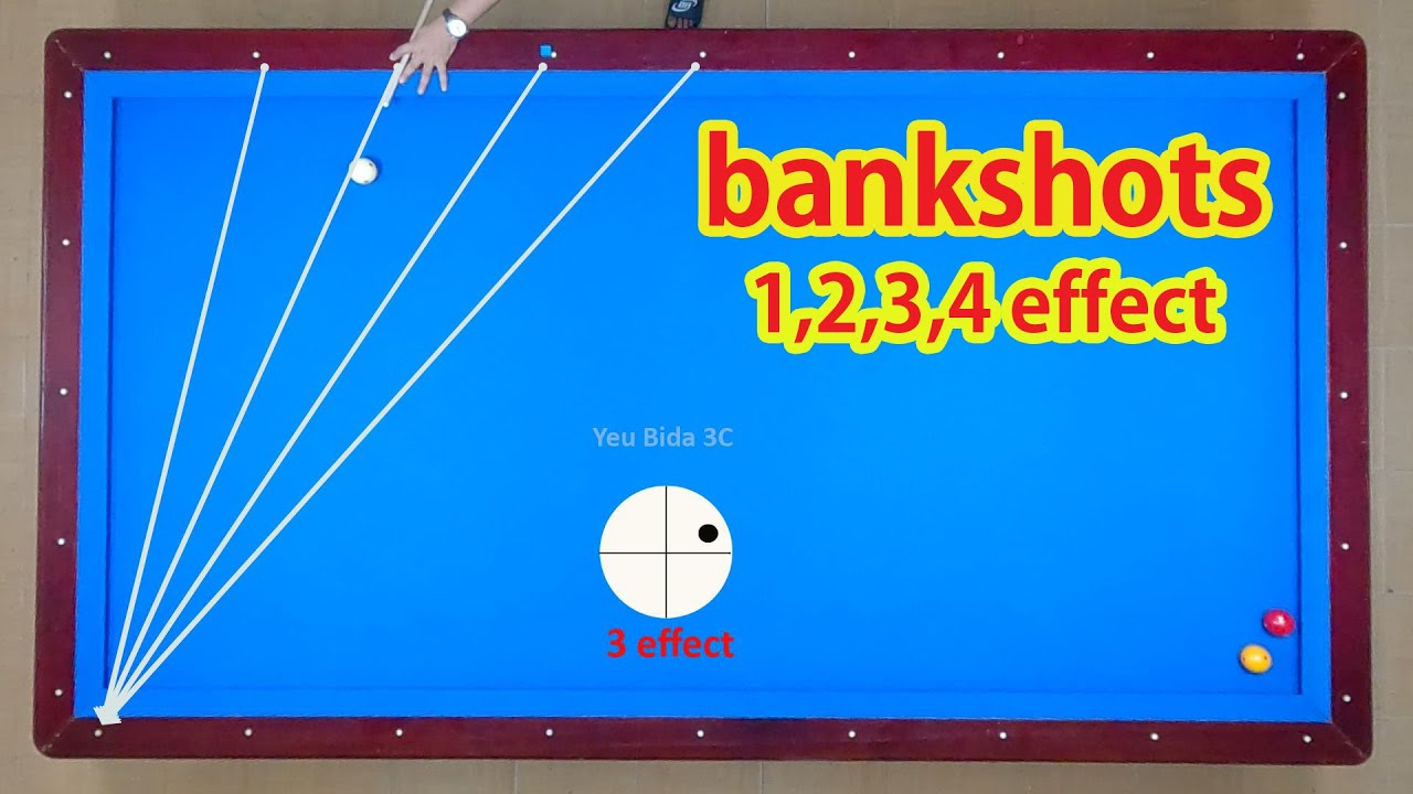 Best Shots carom 3cushion billiards tutorial beginner basics part.3 ...