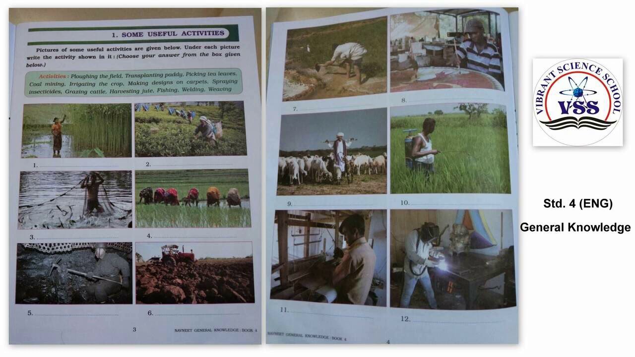 Std - 4 (ENG) Sub - General Knowledge, Unit - 1, Some Useful Activities ...