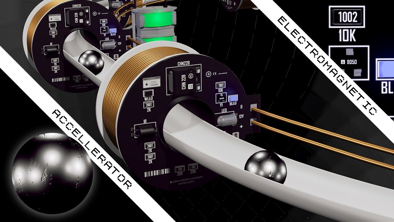 Ring Accelerator Cyclotron Science Toy Model - YouTube