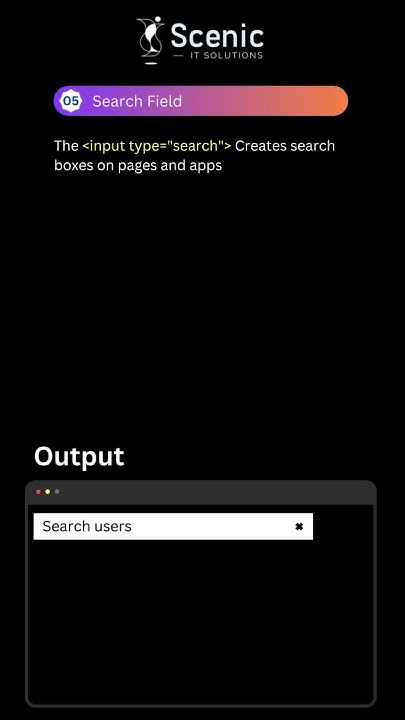 Part 1 Html5 Form Fields Webdevelopment Htmlforms Frontend Webforms Formelements