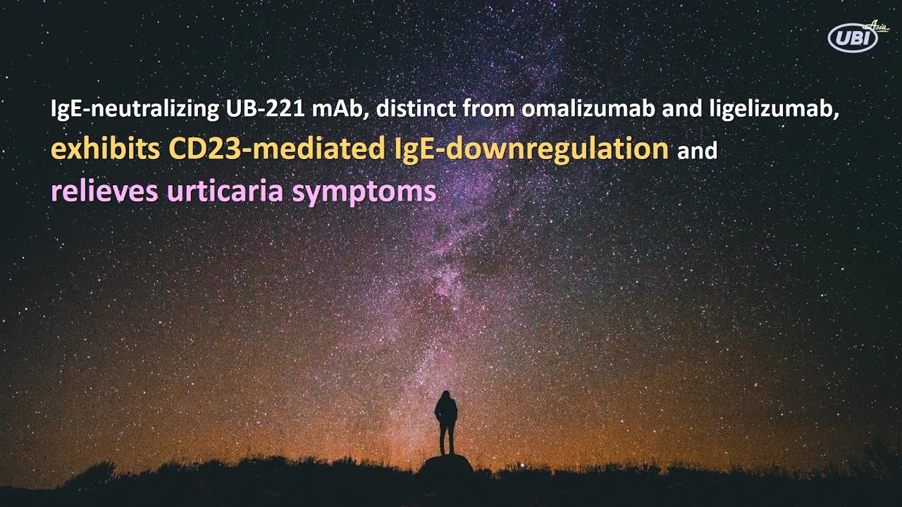 IgE-neutralizing UB-221 mAb exhibits CD23-mediated IgE-downregulation ...