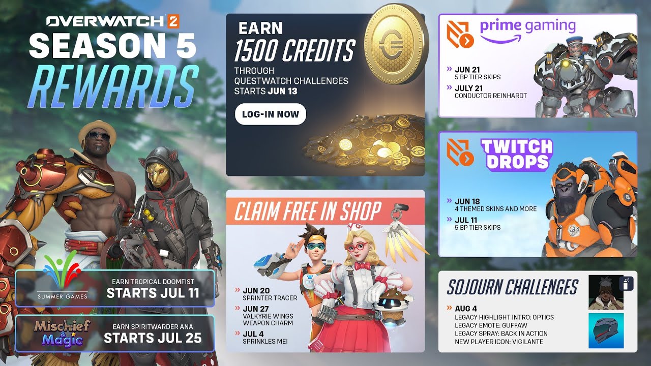 all the new rewards in overwatch season 5 - YouTube