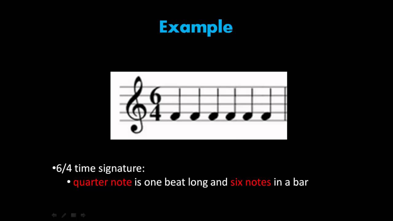 Music Theory | 1.2 Time Signatures, Notes, and Rhythm (Part 2) - YouTube