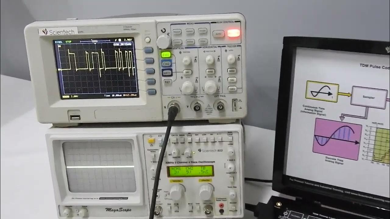 Pulse Code Modulation - Demodulation - PART 2 - YouTube