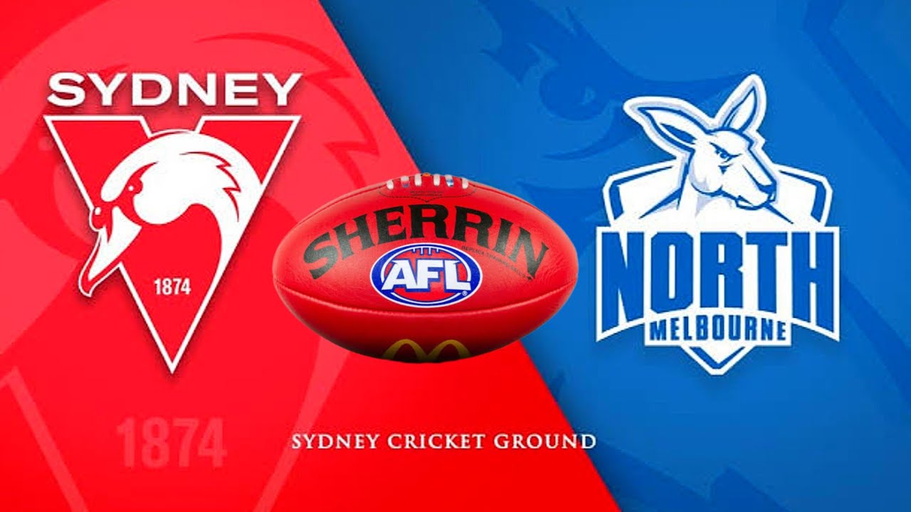 Sydney Swans vs North Melbourne AFL Football Live from SCG - YouTube