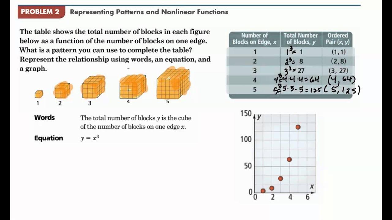2 3 Patterns and Nonlinear Functions - YouTube