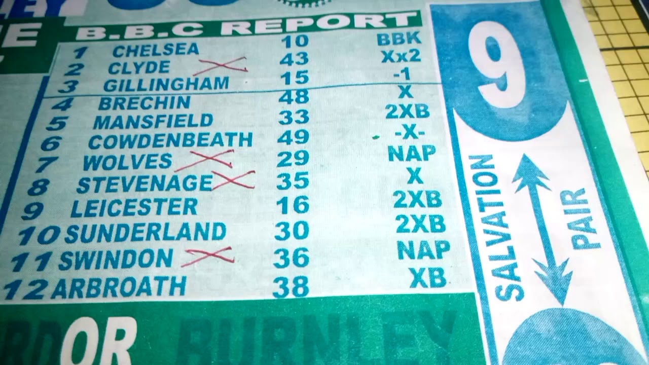 Week 27, 2020 UK Football Pools Draws Forecast Room - YouTube