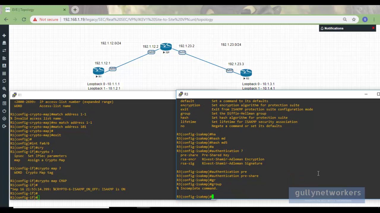 Policy Based Site to Site VPN Between Cisco Routers - YouTube