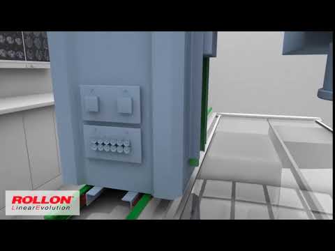 Rollon - Compact Rail ile X-Ray Röntgen Cihazı