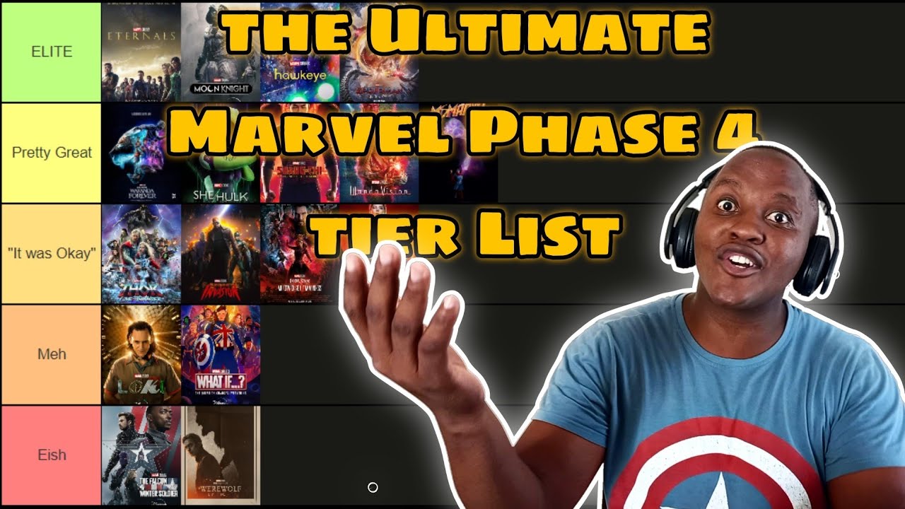 Brutally Ranking Marvel Phase 4 Projects! - YouTube