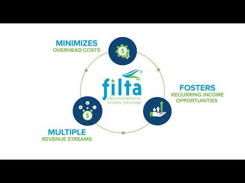 Become a Filta Franchise Owner