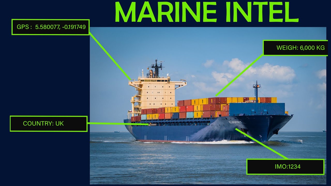 OSINT : MARINE INTEL GATHERING - YouTube