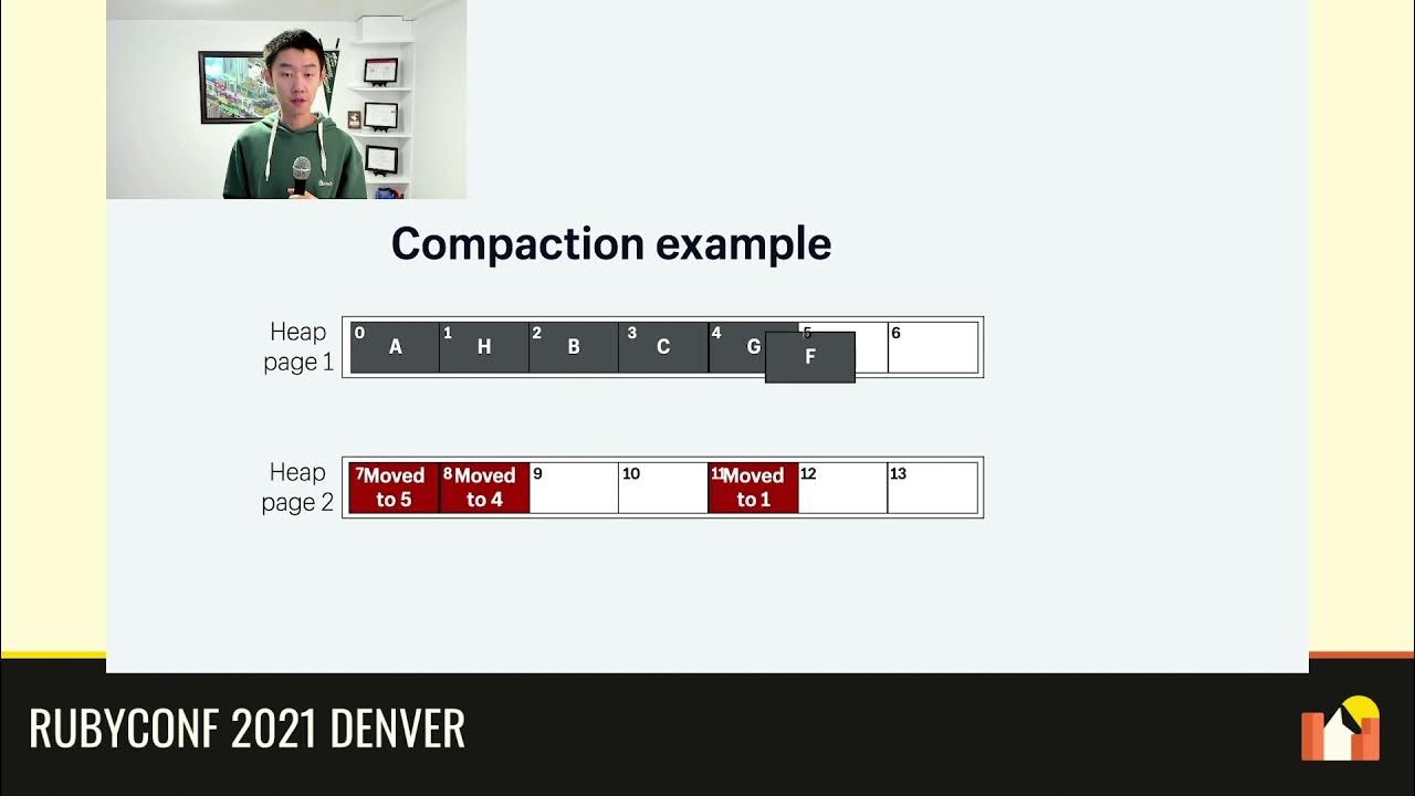 RubyConf 2021 - Optimizing Ruby's Memory Layout by Peter Zhu & Matt Valentine-House - YouTube
