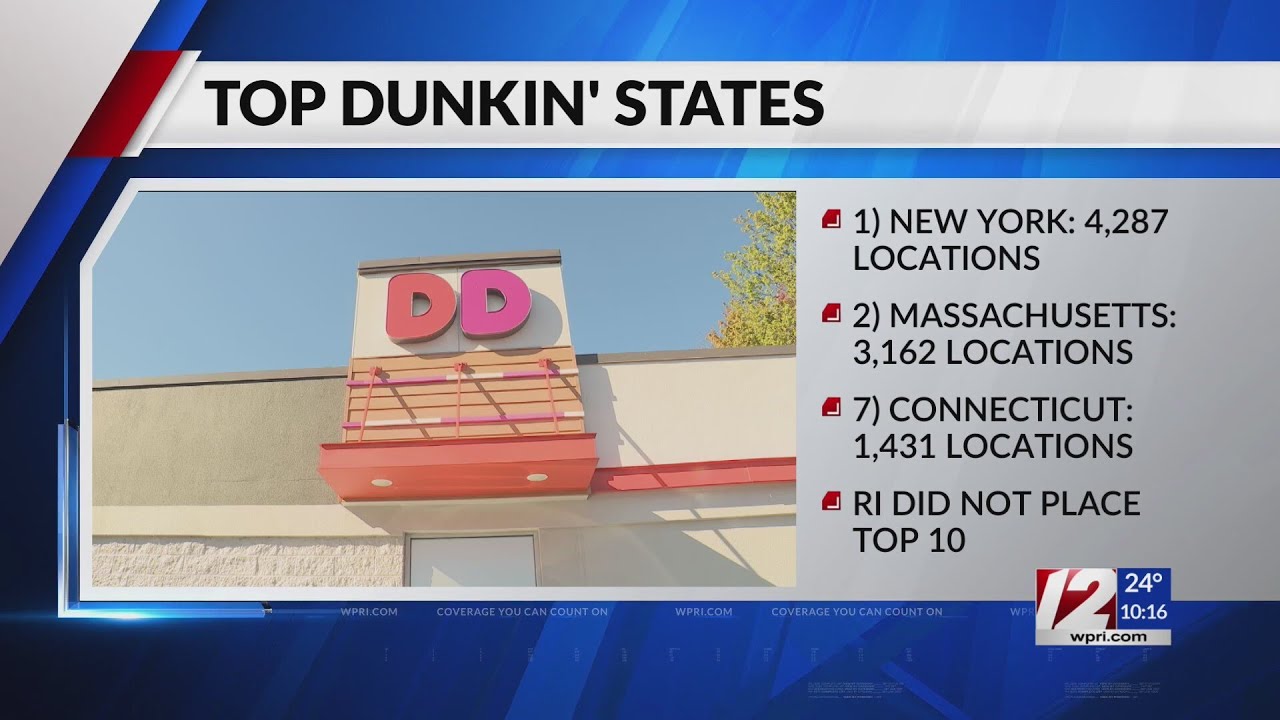 How many Dunkin's are there in Mass., RI? - YouTube