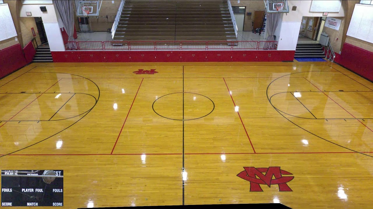 McCook High School vs. North Platte 8th Grade Varsity Womens ...