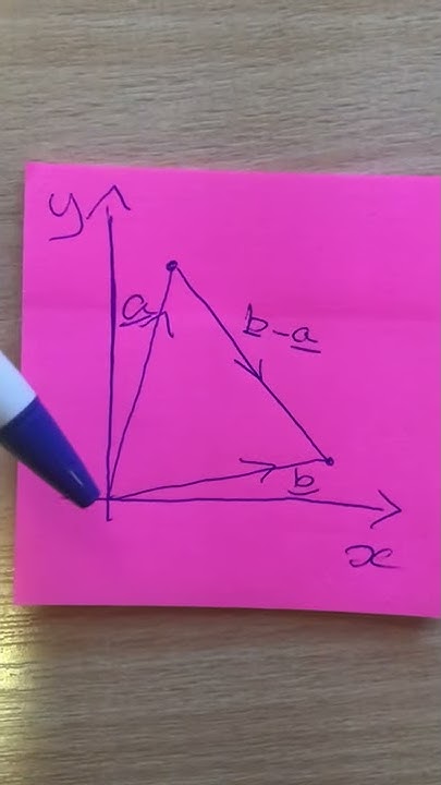 Vector between two points - YouTube