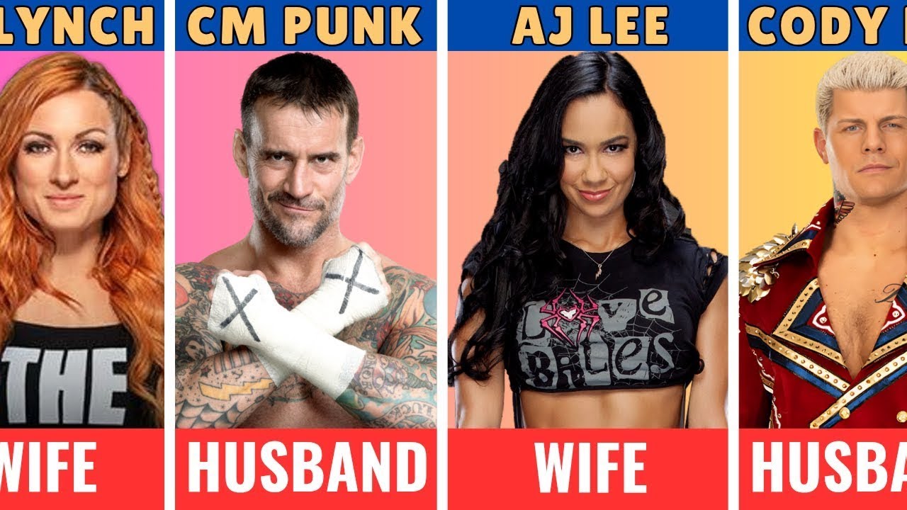 Real Life WWE Couples 2025 - YouTube