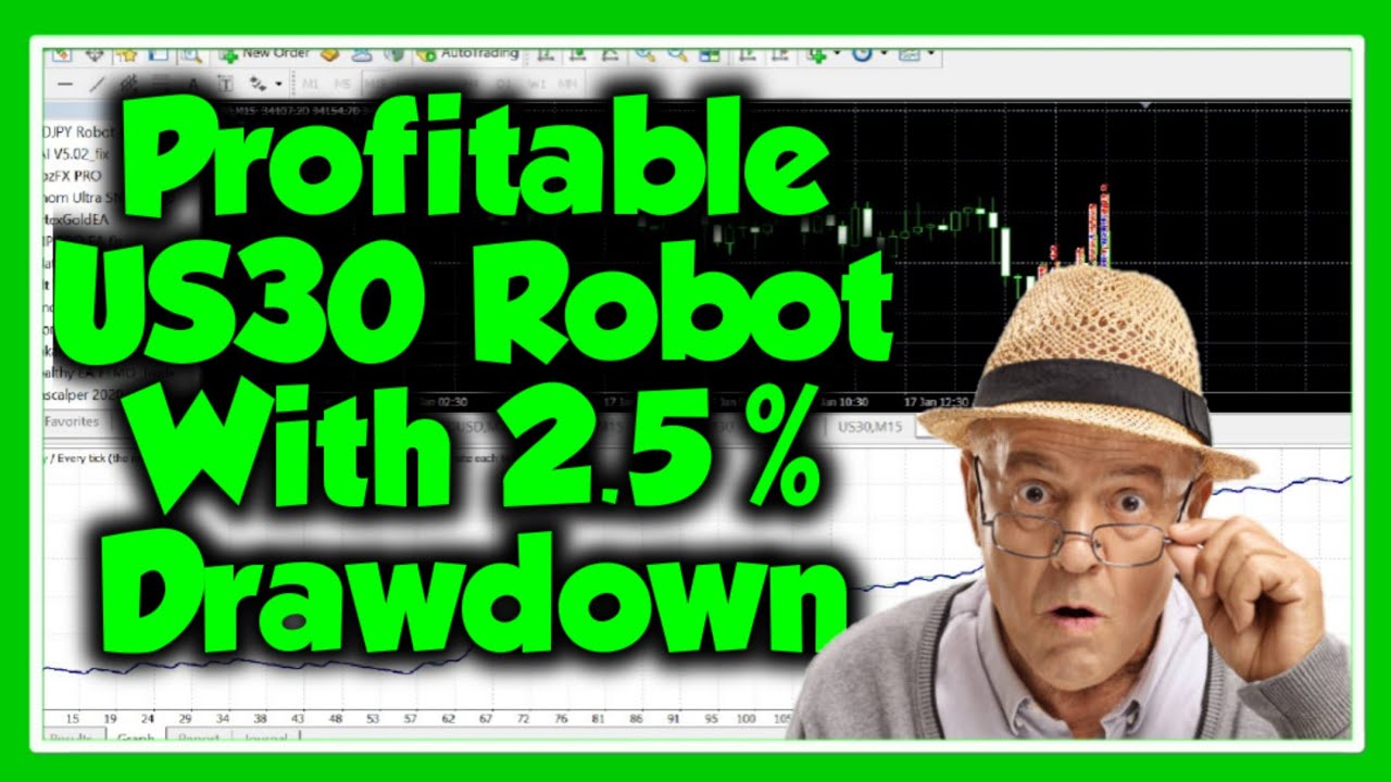 🤖Profitable US30 MT4 Forex Robot🤑 2.5% Low Drawdown🤑 - YouTube