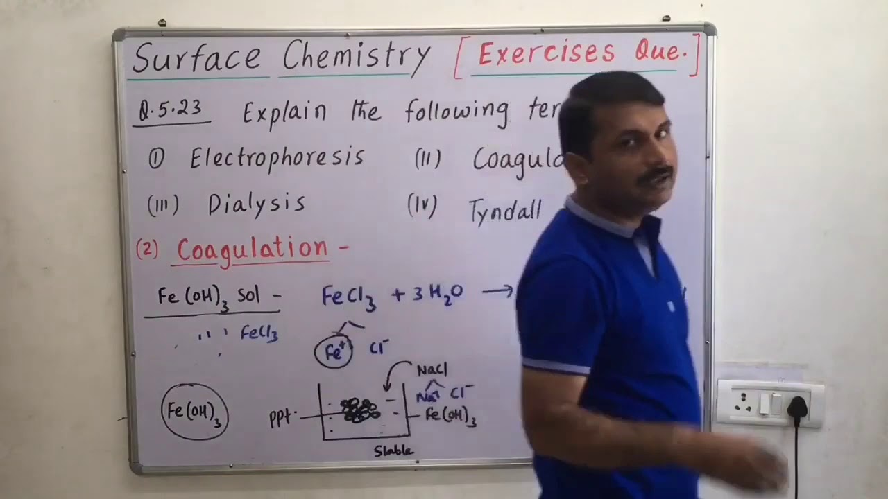 Electrophoresis(cataphoresis and anaphoresis), Tyndall effect ...